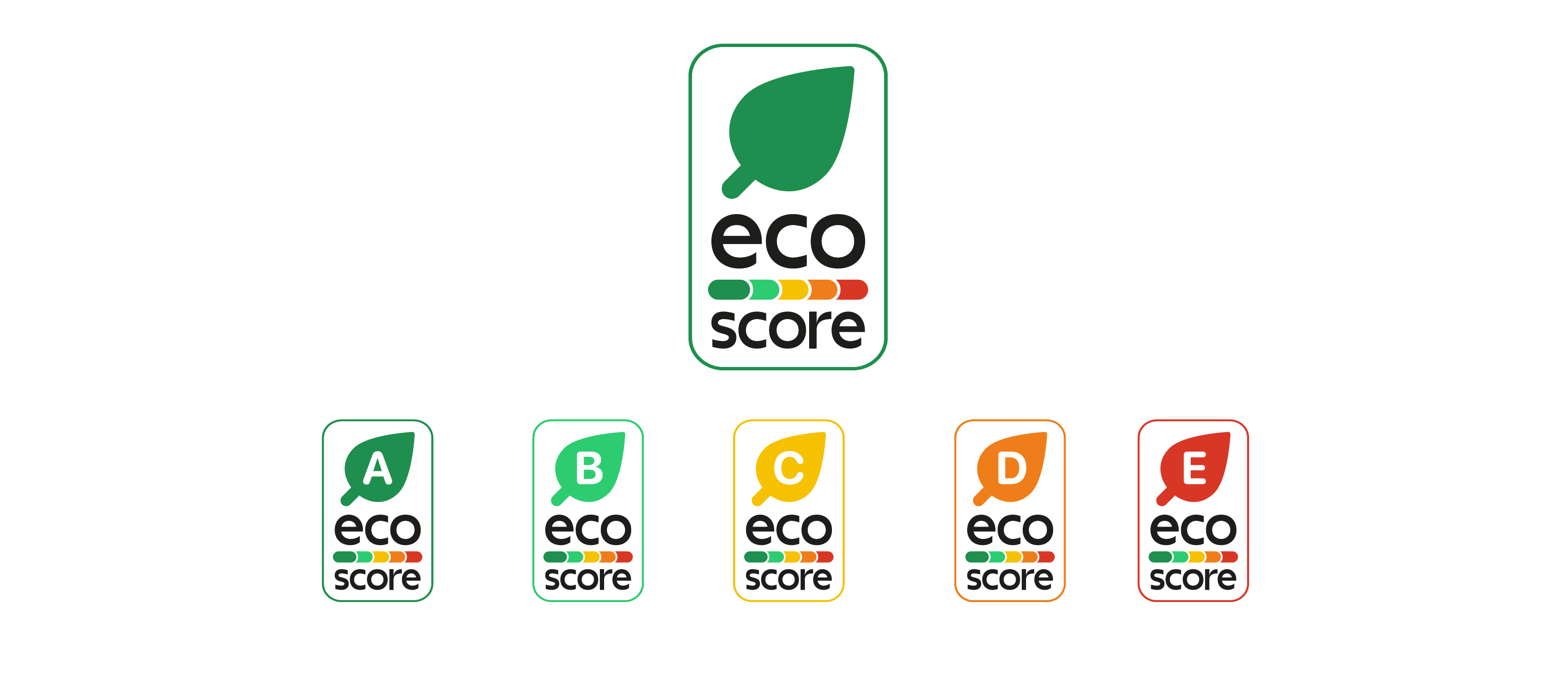 Serve a nice Eco-score on your table | Colruyt Group
